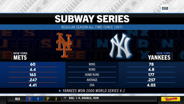 Looking ahead to the Subway Series | 06/12/2023 | YES Network