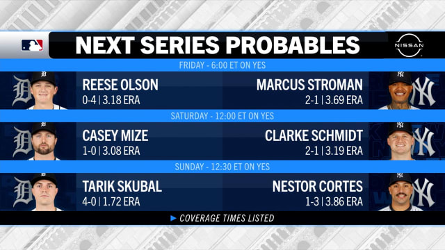 Taking a look at the probable starters for Detroit | 05/02/2024 | YES ...