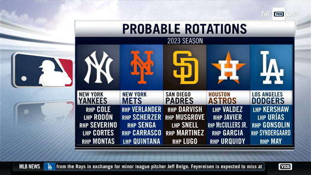Previewing the Yankees' rotation in 2023 | 12/20/2022 | YES Network