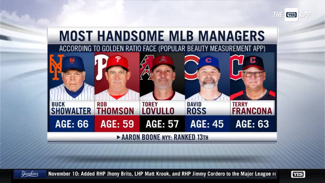 Most handsome MLB managers | 01/13/2023 | YES Network