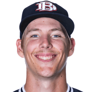 Golden Spikes Award 2024 Candidates | USA Baseball