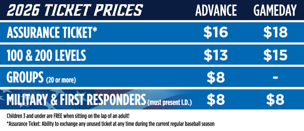 Thunder Ticket Headquarters - radius180 Box Office | Trenton Thunder
