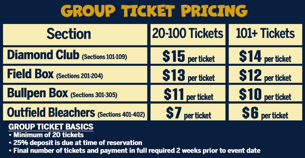 Discounted Group Tickets | State College Spikes