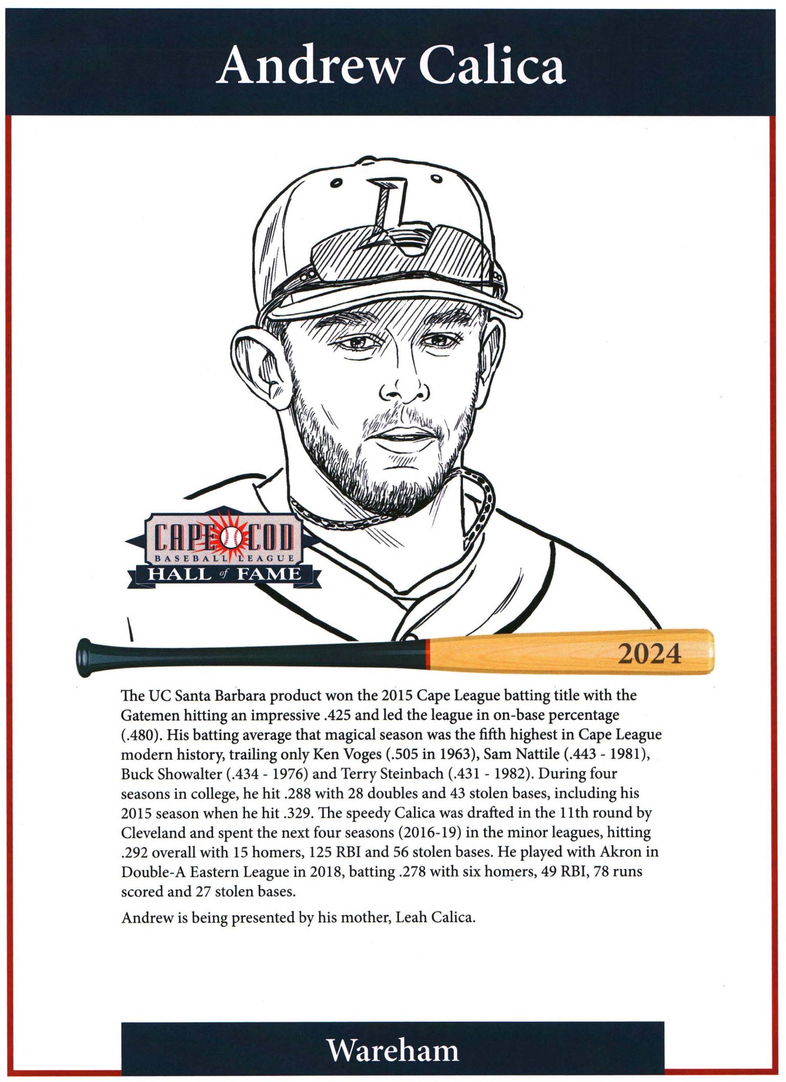 2025 Hall of Fame | Cape Cod Baseball League